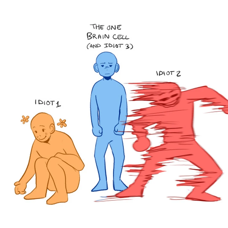 Ship dynamics that fit TMF >:3 | Fandom