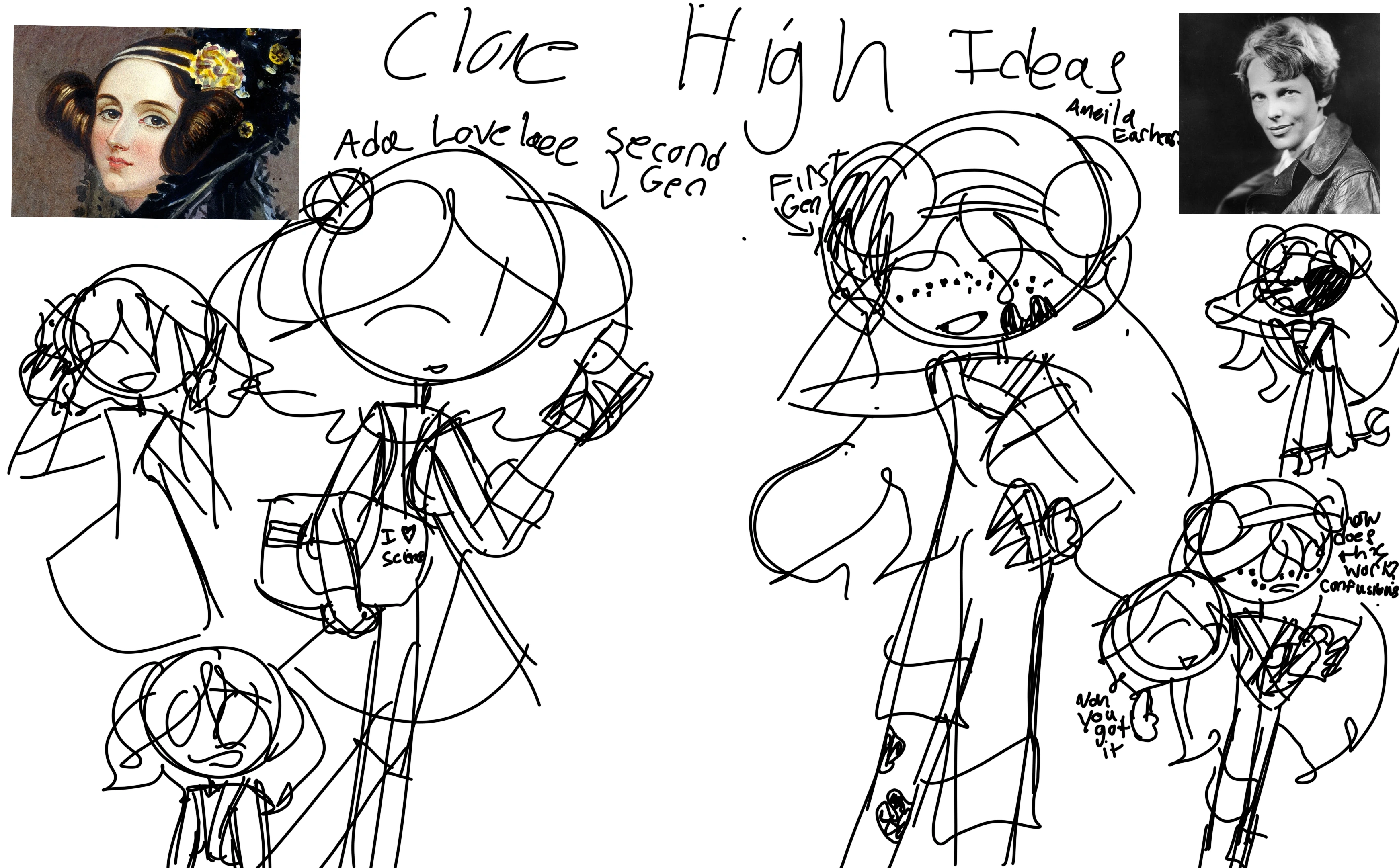 Some Ideas for Clone High students | Fandom