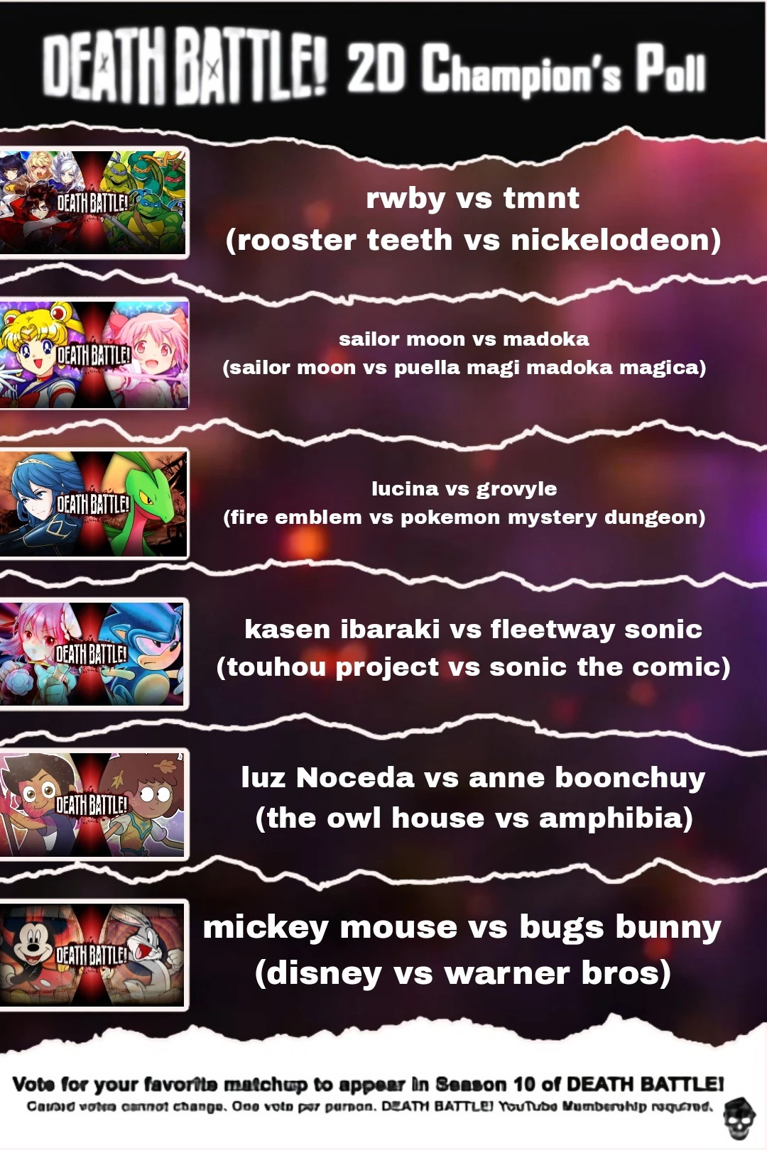 I made my own Death battle champion poll 2d and 3d what matchup | Fandom