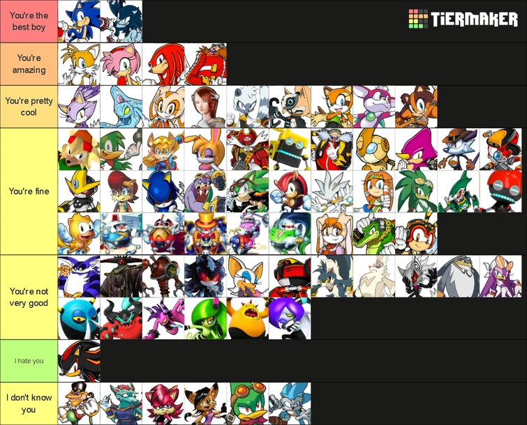 My Sonic character tier list (Disclaimer: Several hot takes in here ...