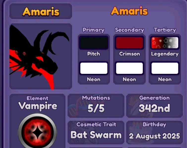 Discuss Everything About Dragon Adventures Wiki | Fandom
