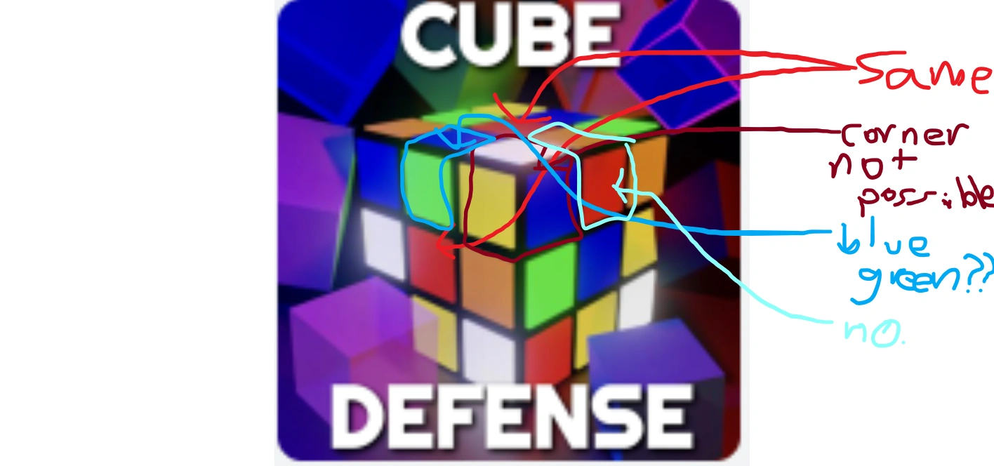 the rubiks color scheme is wrong | Fandom