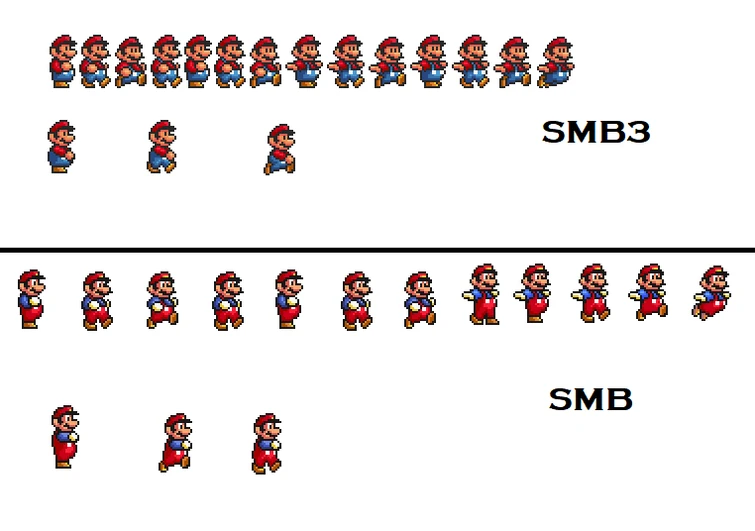SMB1 and SMB3 sprites comparison | Fandom