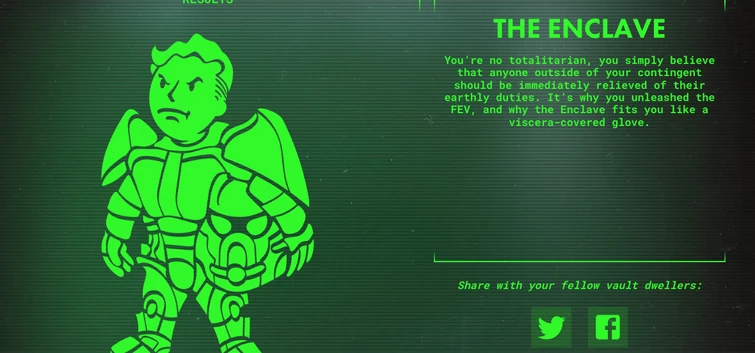 Fallout 25th Anniversary Celebration. | Fandom