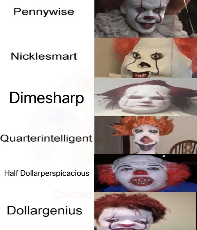 Which one are you | Fandom