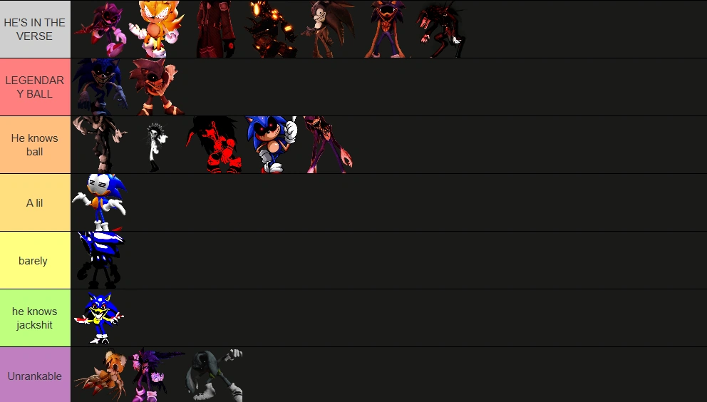 Ranking executioners based on how much ball they know on the Sonic ...