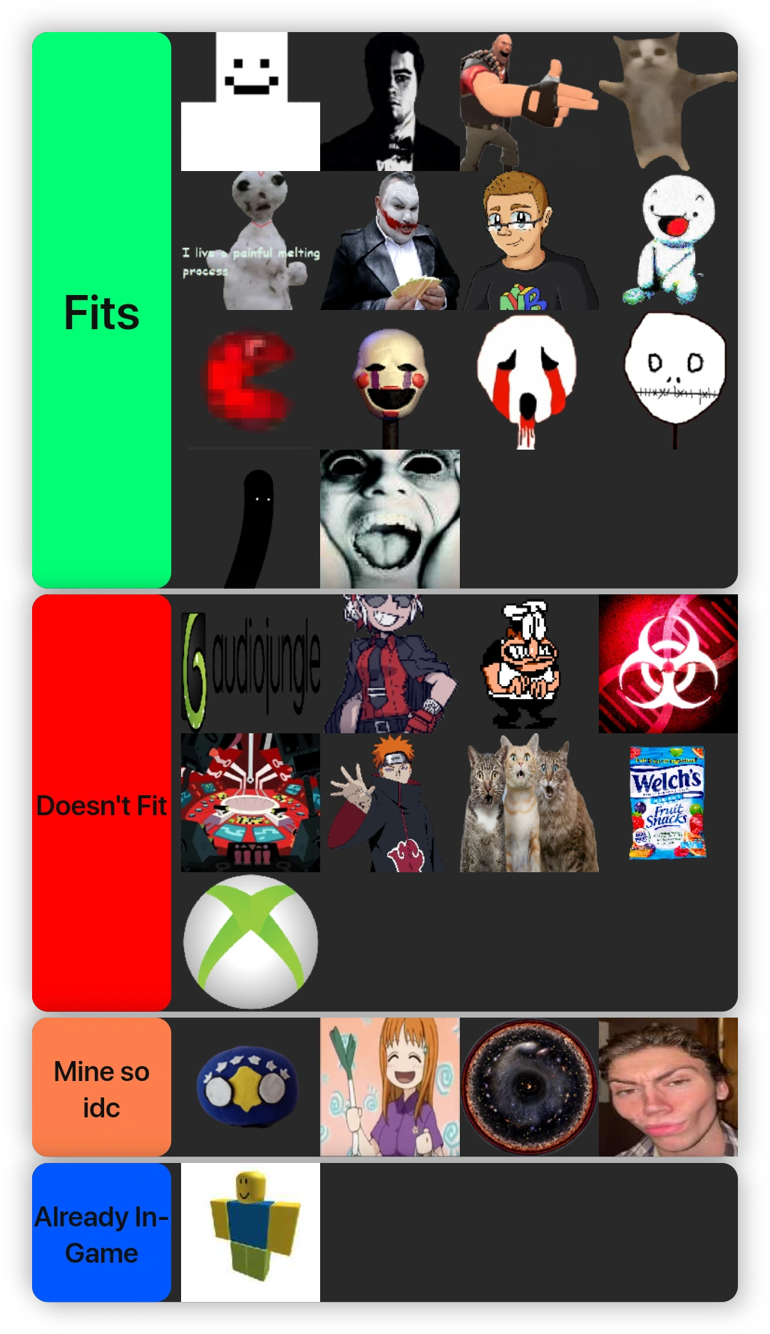 I deicide to make my own nn_hotel tier list. | Fandom