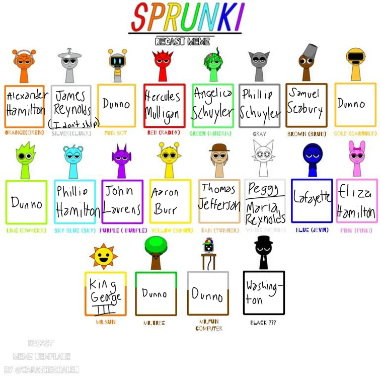 Sprunki Recast Hamilton edition | Fandom