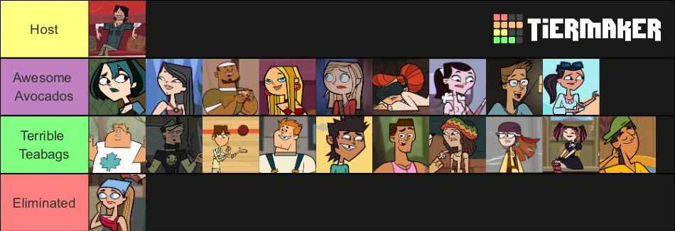 Top vs Bottom Ten: Episode 2 | Fandom