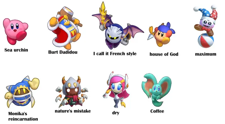 Discuss Everything About Kirby Wiki | Fandom