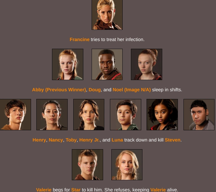 WIKIAN HG PT 6 | Fandom