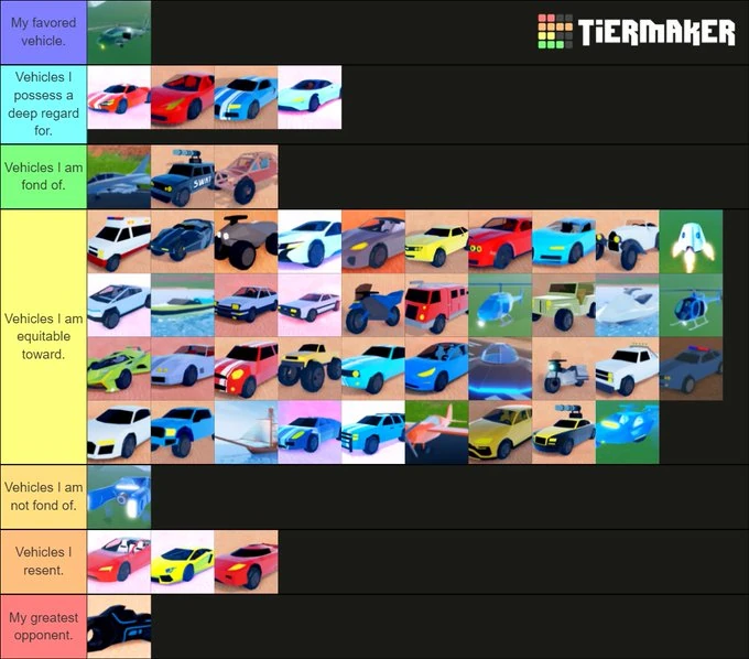 Here is a Jailbreak vehicle tier list that I created consisting of my ...