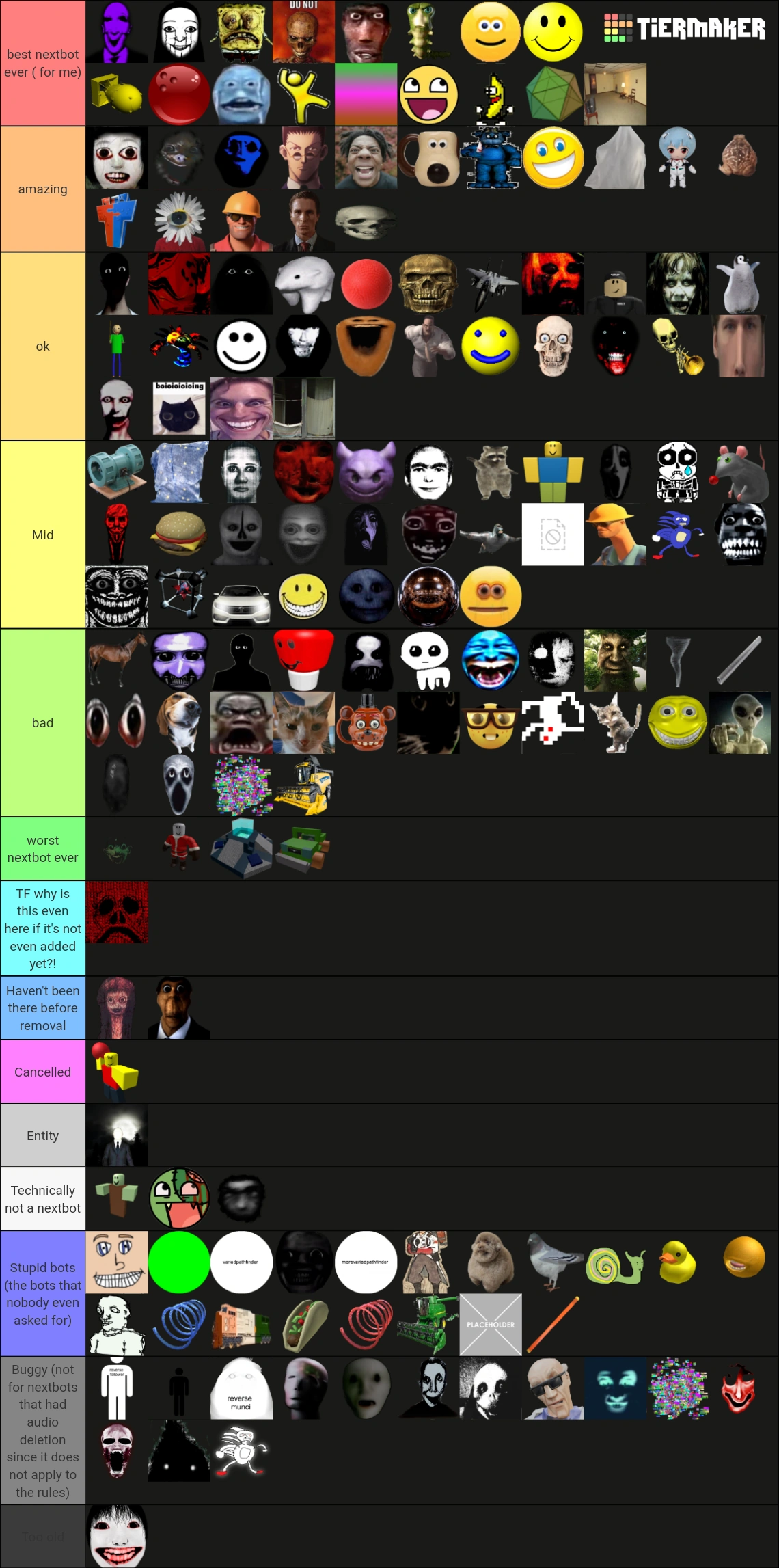 My thoughts on the nextbots tier list | Fandom