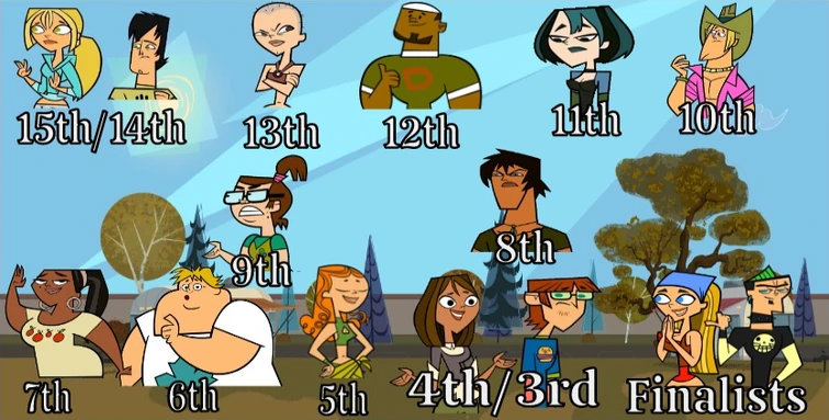 All Total Drama My Way (2023 Updates) | Fandom