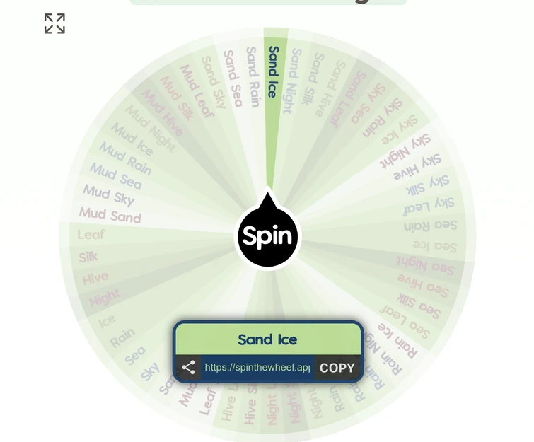 Wof Character wheel!! | Fandom