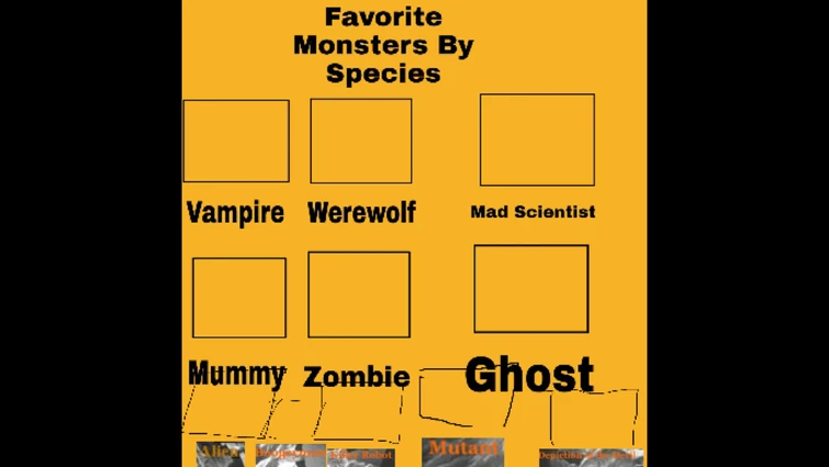 Favorite Monsters by Species Meme | Fandom
