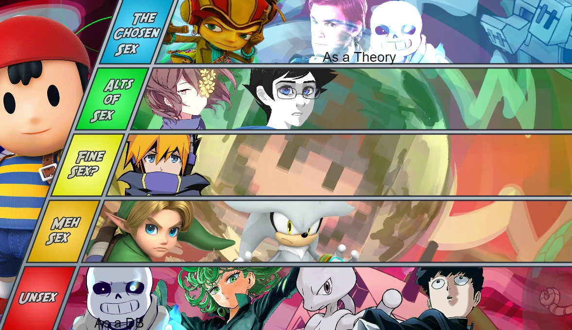 Ness Mu Tier List | Fandom