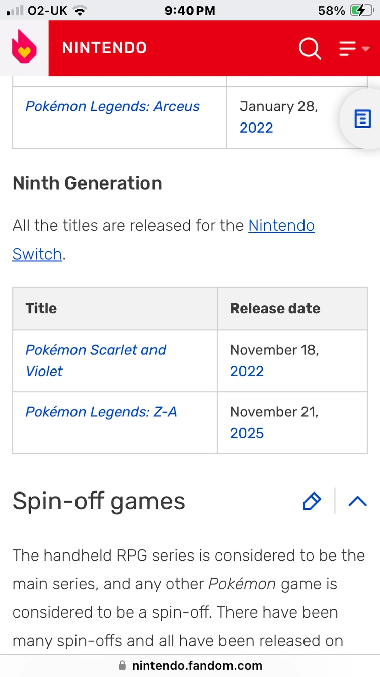 Since when was this confirmed? | Fandom