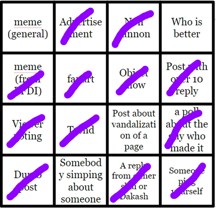 I made a fandom bingo (kinda easy) | Fandom