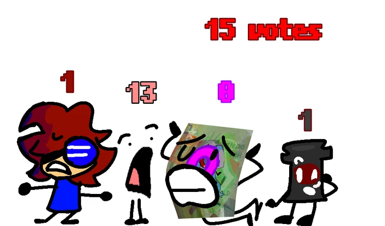 Murder Mystery in the BFDI Wiki S2 E3: | Fandom