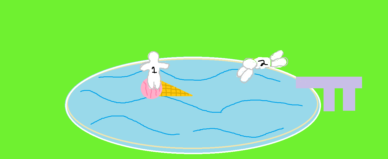 Not Finished! | Fandom