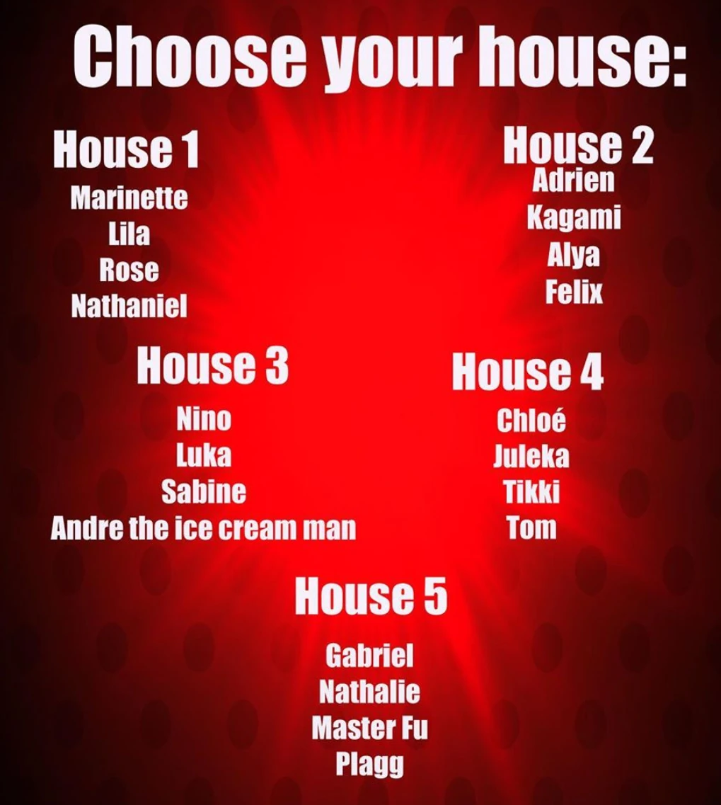 Which house? | Fandom