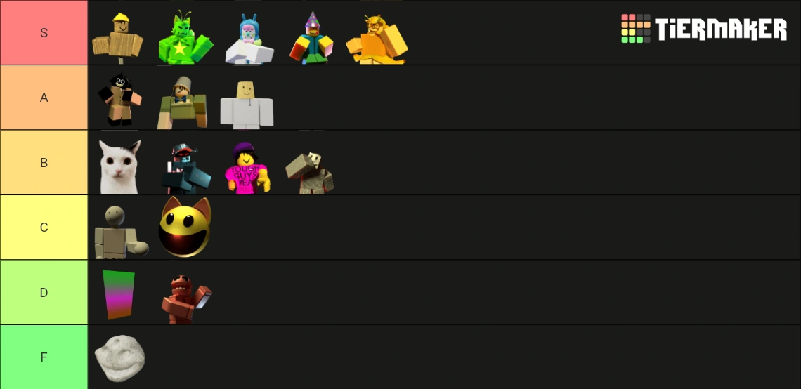 Npc's (that can enter elevator) tier list | Fandom