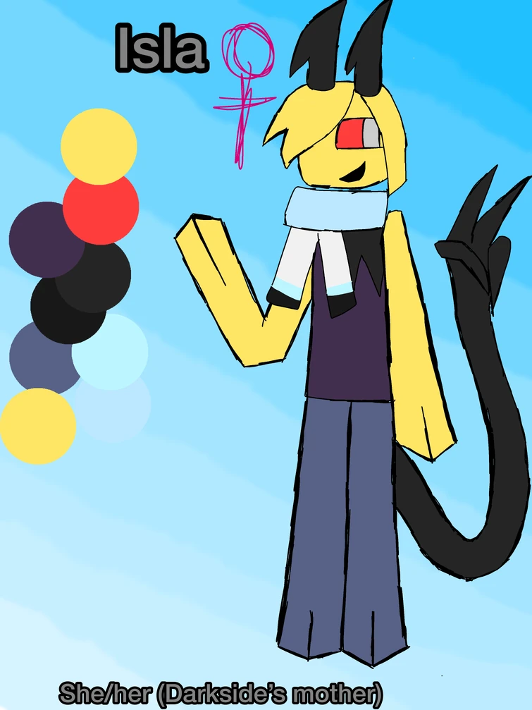 Rating artstyles / ocs | Fandom