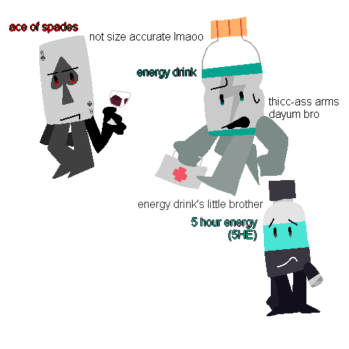 all random objectified oc designs | Fandom