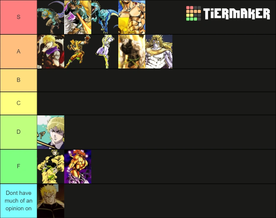 dio tier list | Fandom