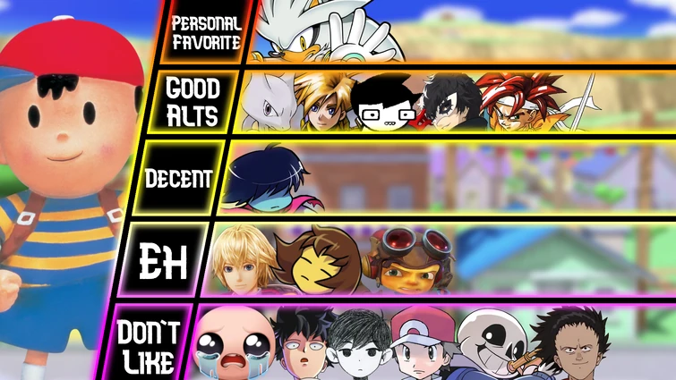 I made a matchup tier list for Ness (Earthbound) | Fandom