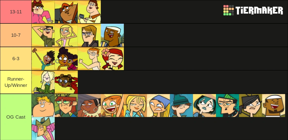 Total Drama Revenge of the Island My Way | Fandom