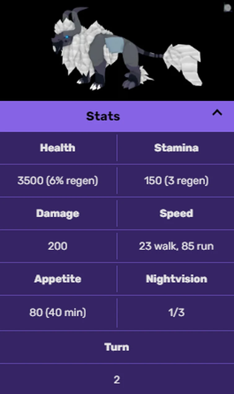 Discuss Everything About Creatures of Sonaria Wiki | Fandom