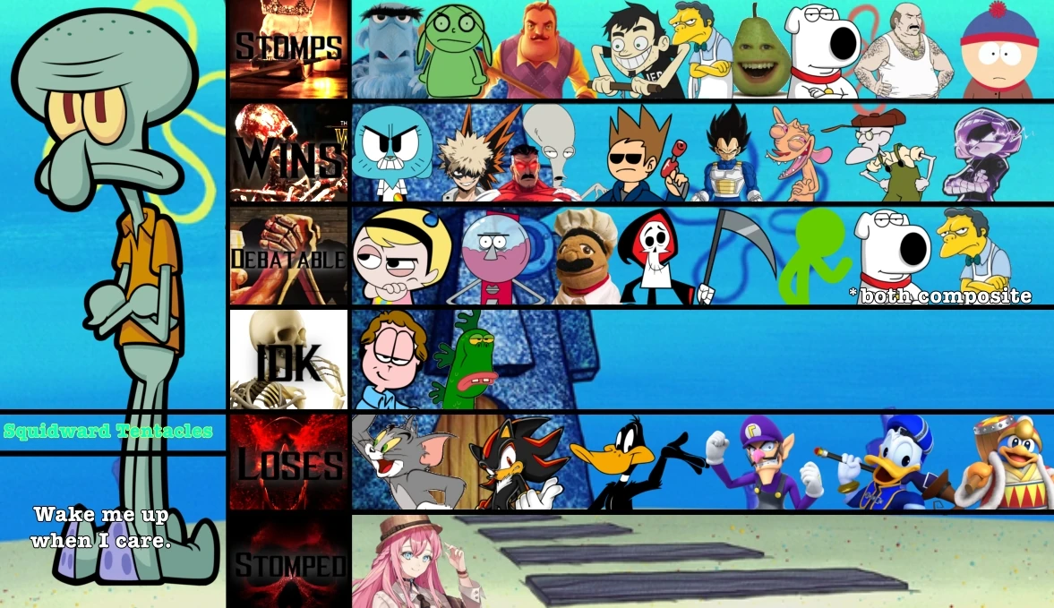 Squidward Tentacles Debate Tier List | Fandom