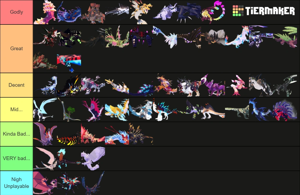 My T5 Tier List! | Fandom