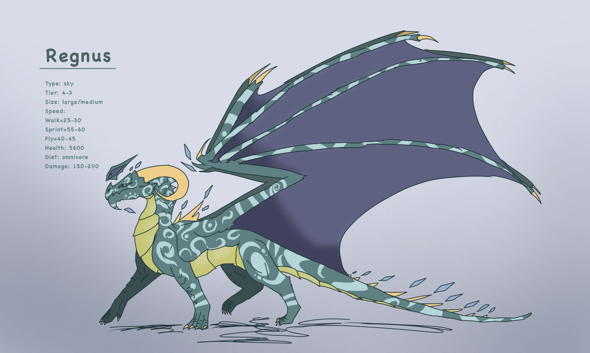 Fan made concept art of my own creature:D | Fandom