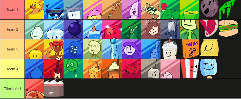 BFDI Mini Viewer Voting #3 | Fandom