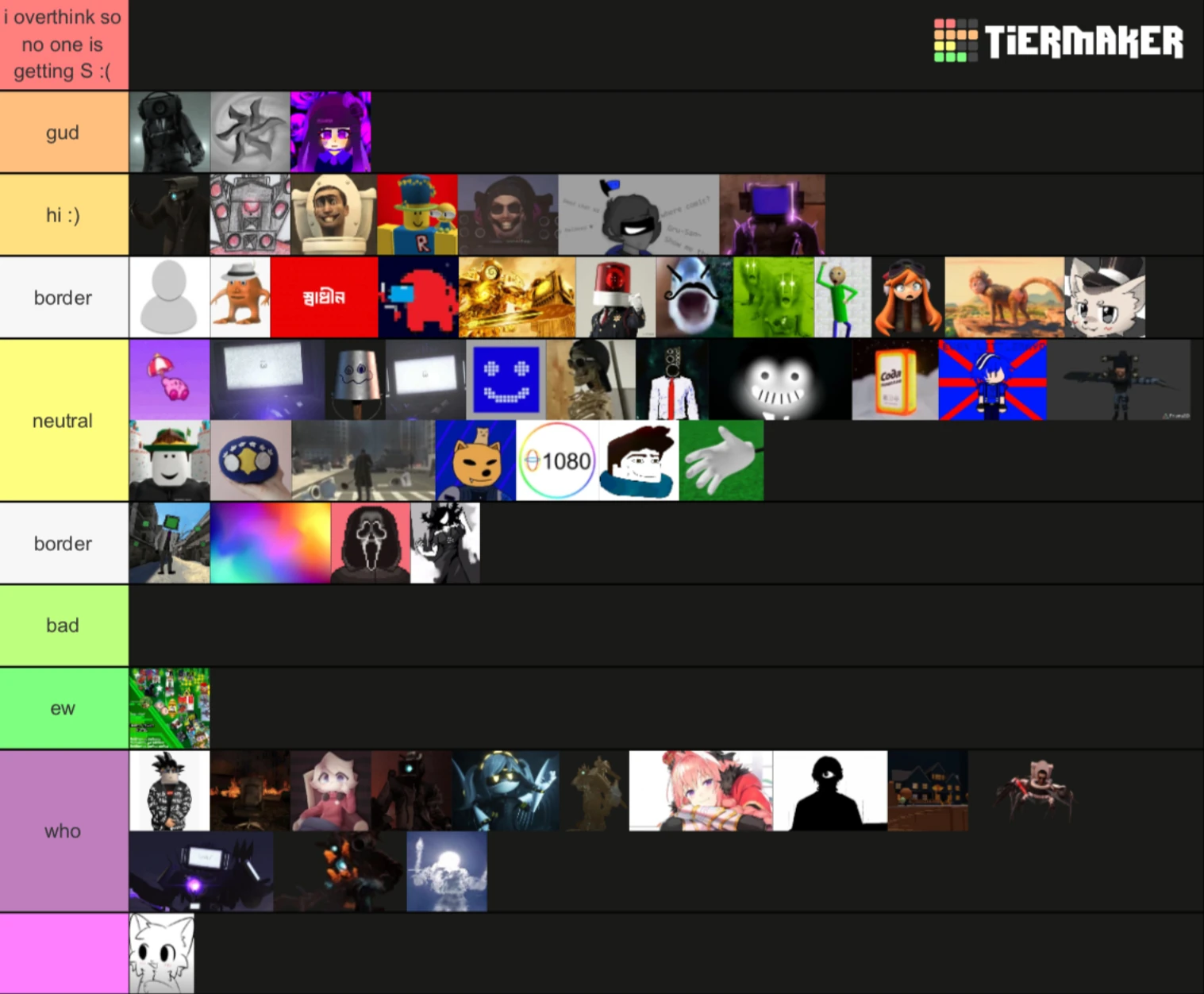 list tier | Fandom