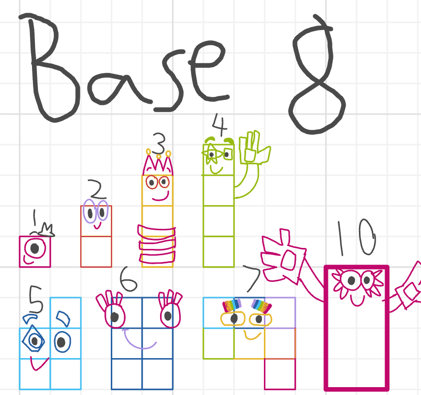My base 8 designs | Fandom