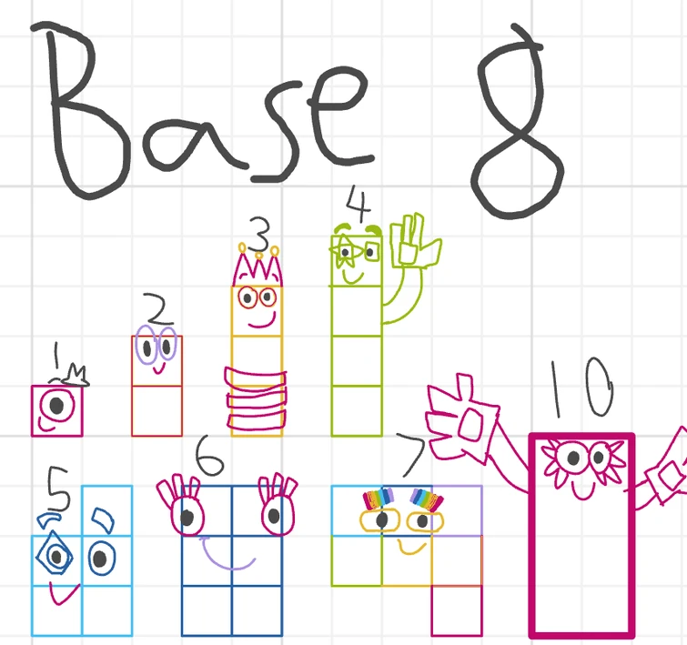 My base 8 designs | Fandom