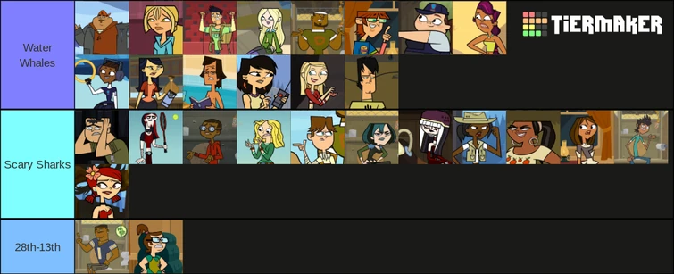 Total Drama Underwater Adventure Episode 3 VV | Fandom