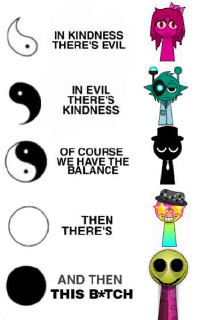 Discuss Everything About ParaSprunki Wiki | Fandom