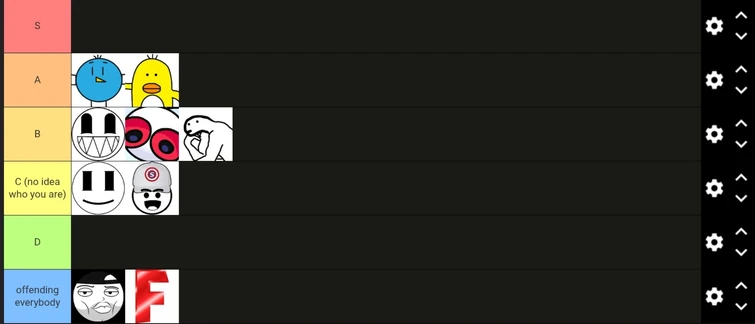 stickman youtuber tier list | Fandom