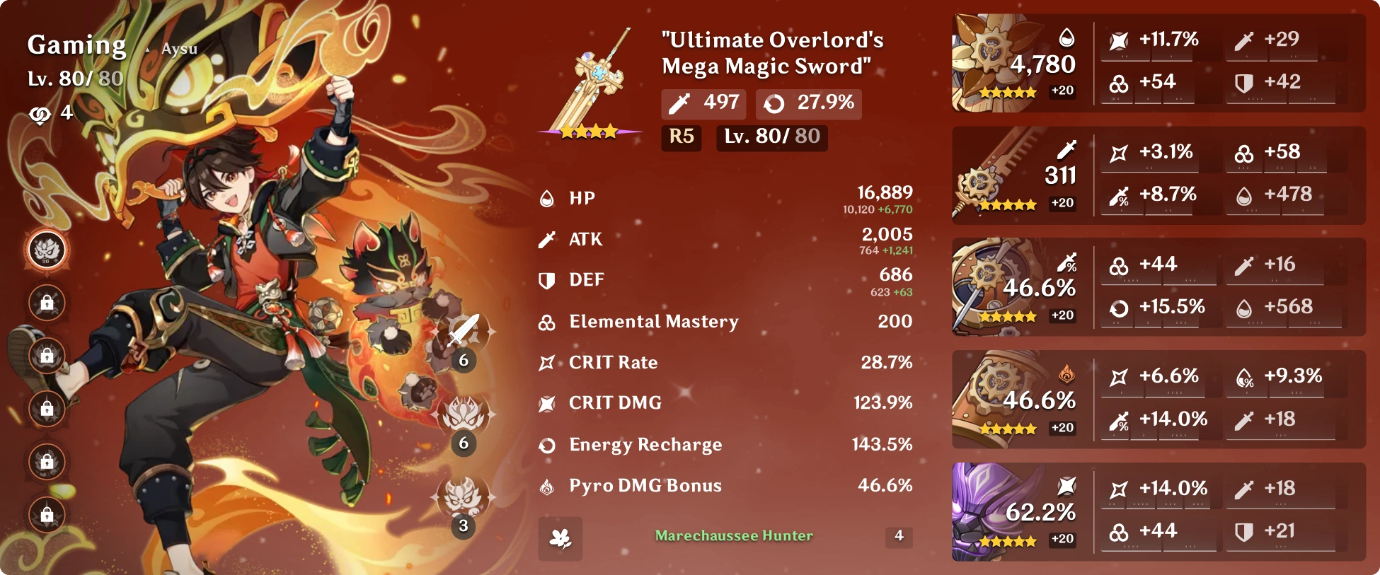 finally i can move on T^T | Fandom