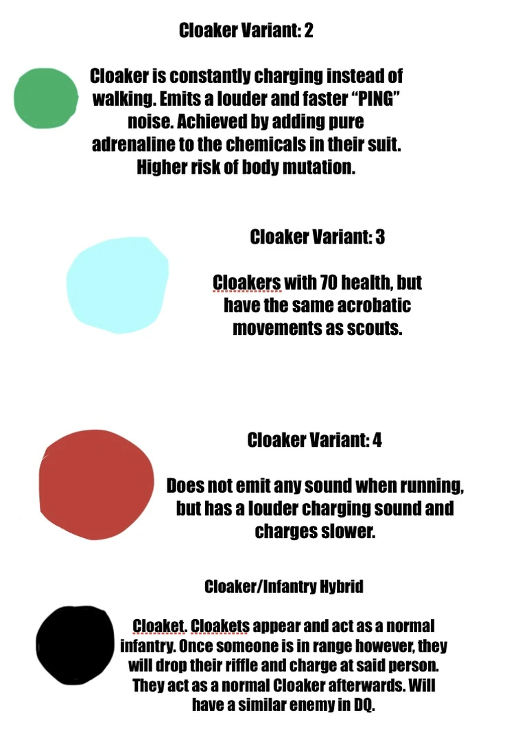 Cloaker Variants Prototypes | Fandom