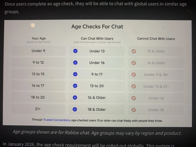 So can I like not..? | Fandom