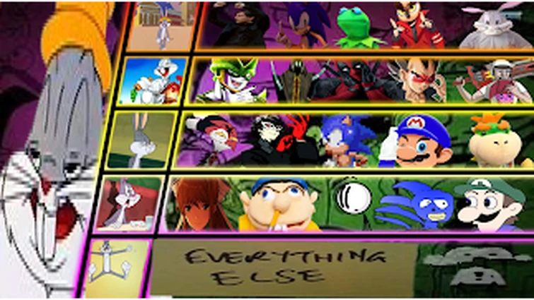 My Mu Tier list | Fandom