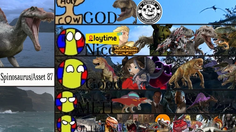 Spinosaurus/Asset 87 Matchup Idea Tier List | Fandom