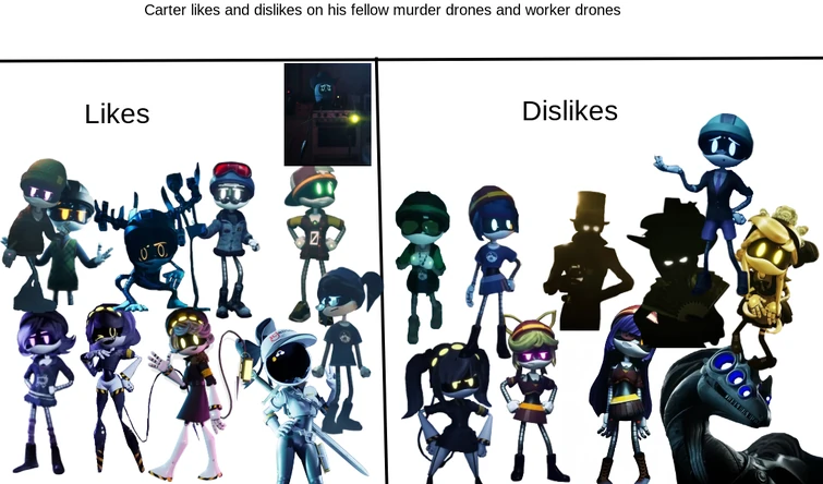 Carter realtionships with murder drones cast and here it is some are ...