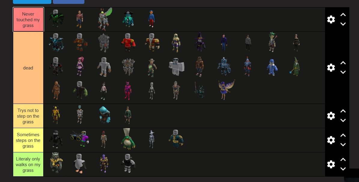Teirlist made by groundskeeper | Fandom